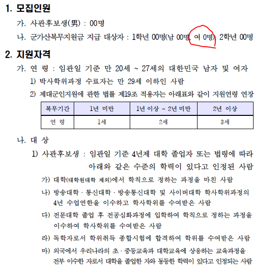 해병대 사관후보생 125기 And 군가산복무지원금 지급대상자장교 모집요강 Sw수원평택부사관장교학원 네이버 블로그