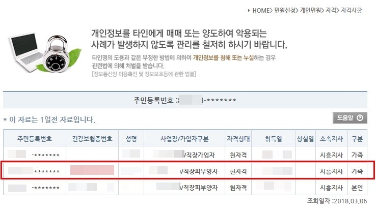 의료보험번호 종류 건강보험번호 종류 인터넷으로 확인하는 방법 Feat어린이집서류작성 네이버 블로그