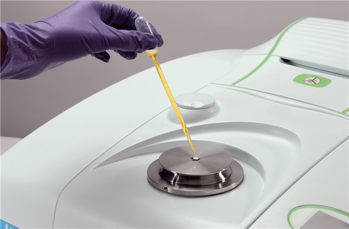 FT-IR을 이용한 Biodiesel Blend Analysis (ASTM D7371, EN14078) : 네이버 블로그