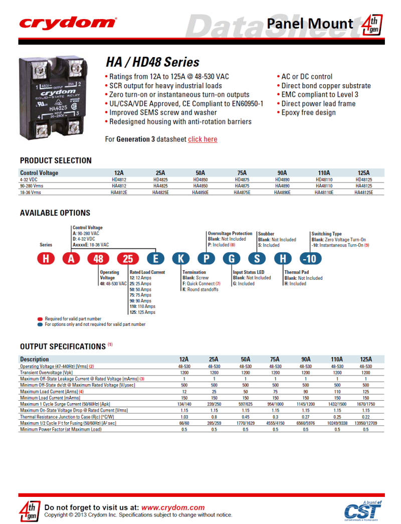 [판매중] HD4890 / HD4875 / HD4850 외 CRYROM SSR 무접점릴레이 정품 전문 판매점 : 네이버 블로그