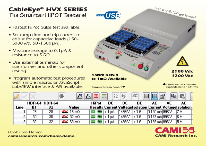 고전압 케이블 시험을 위한 CableEye® HVX System : 네이버 블로그