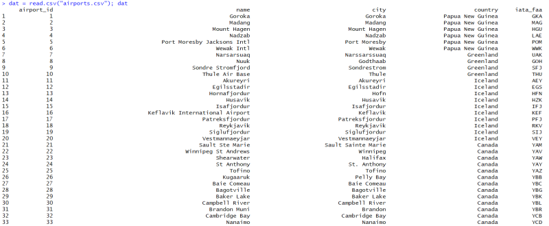 R - 자료의 요약 및 탐색 (head, tail, dim, apply, sapply, lapply) : 네이버 블로그