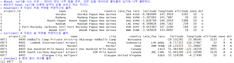 R - 자료의 요약 및 탐색 (head, tail, dim, apply, sapply, lapply) : 네이버 블로그