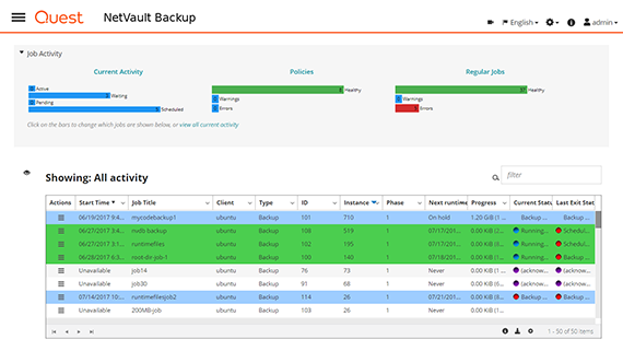 [데이터 보호] 넷볼트 백업(NetVault Backup) : 네이버 블로그