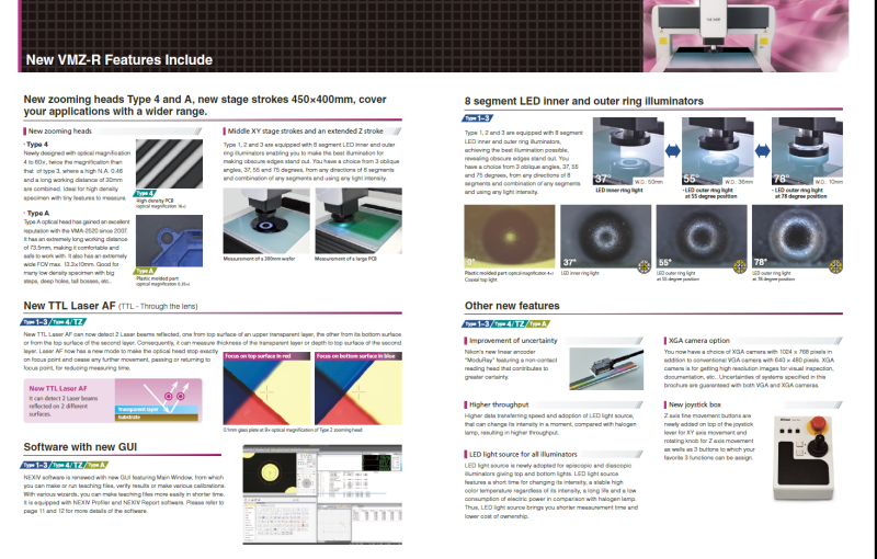 NEXIV VMZ-R 시리즈_ 3차원 측정기_Nikon 3차원측정기 : 네이버 블로그