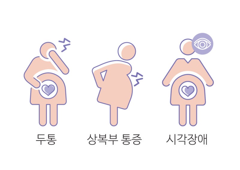 전자간증임신중독증 자간전증의 원인 및 증상 진단법 네이버 블로그