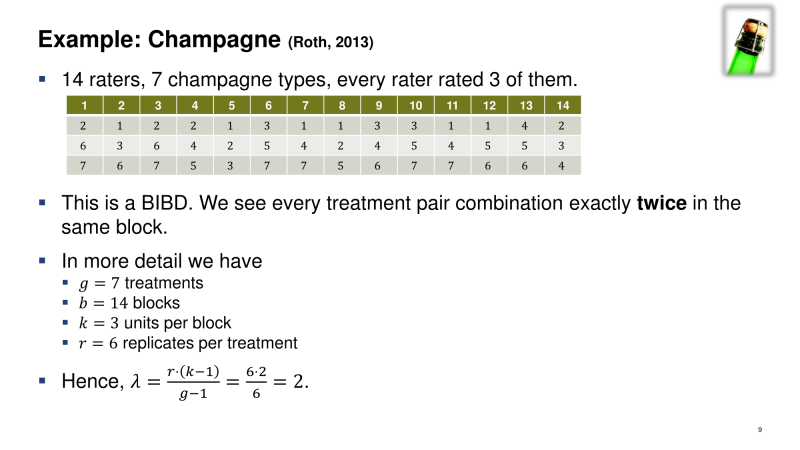 [ANOVA(분산분석)] Balanced Incomplete Block Designs (BIBDs) 란? : 네이버 블로그