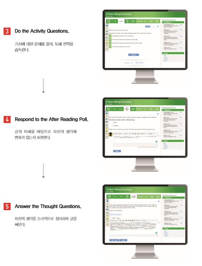 과학적으로 고안 된 Achieve3000만의 5-STEP 학습법 : 네이버 블로그