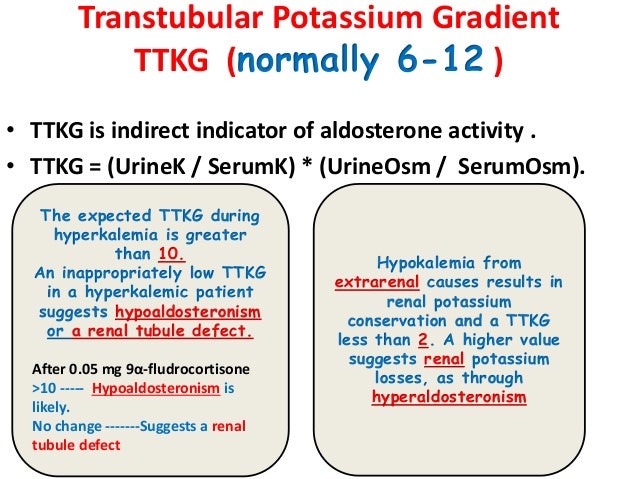TTKG : 저칼륨혈증일때 K+ loss가 renal loss인지 아닌지 아는방법 : 네이버 블로그