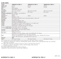 오토닉스 풀메탈 원주형 장거리 내스패터 배선인출형 근접센서 PRFDA 소개 및 단가(20180414) : 네이버 블로그