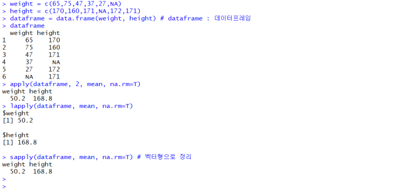 R - 자료의 요약 및 탐색 (head, tail, dim, apply, sapply, lapply) : 네이버 블로그