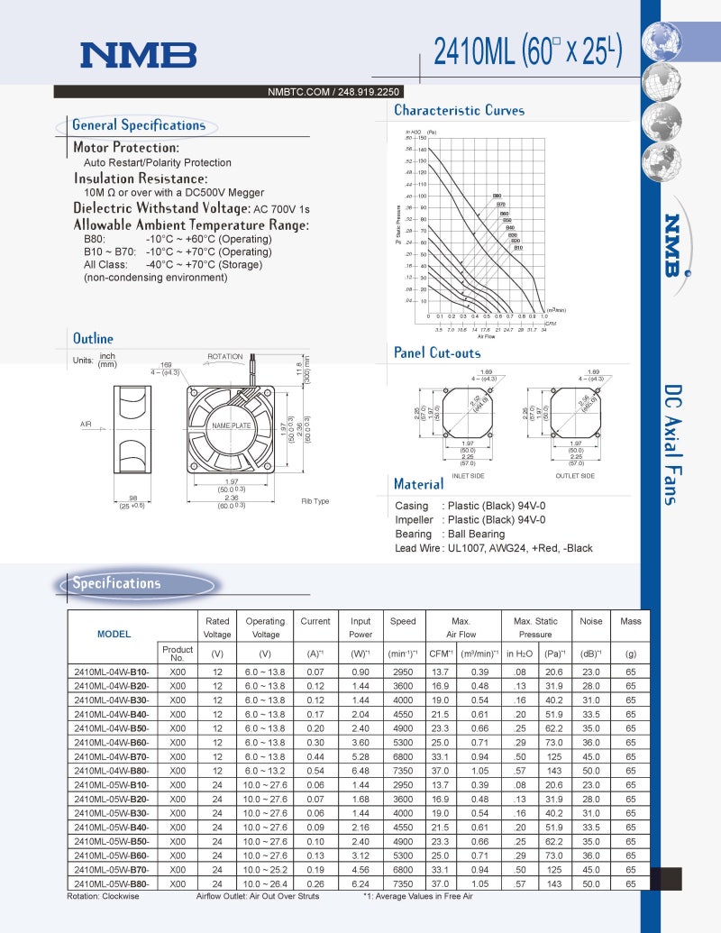 NMB(NMB-MAT)FAN 2410ML-05W-B39 서광계측기판매 : 네이버 블로그