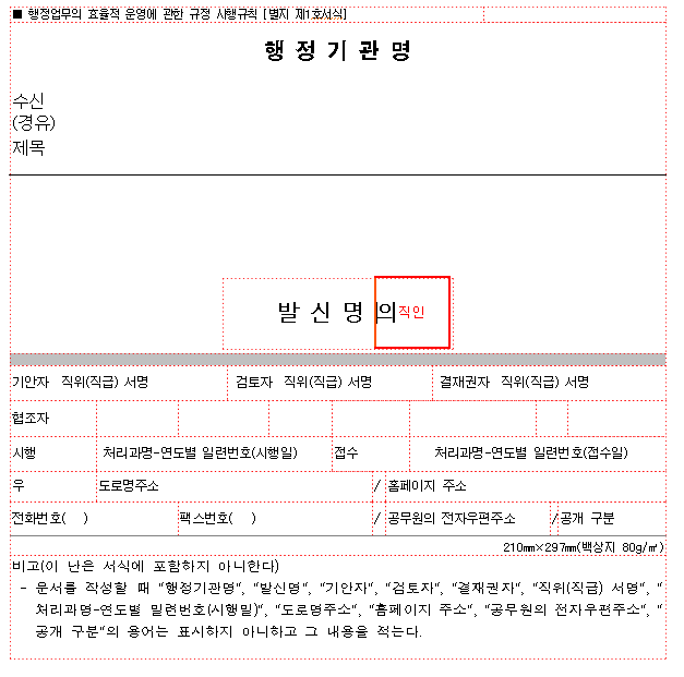 2018년 공문서 작성가이드 문서종류별 구성 강신정 강사님 네이버 블로그