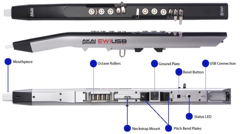 전자색소폰 akai ewi usb.ewi 4000.ewi 4000s.ewi 5000 midi를 알아보자 : 네이버 블로그