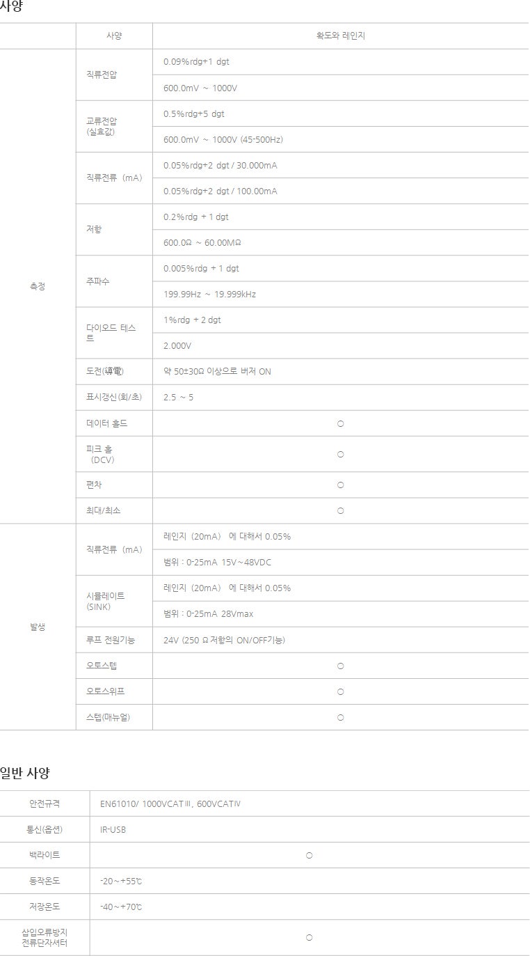 YOKOGAWA멀티미터 CA450-E 서광계측기판매 : 네이버 블로그