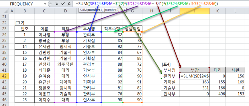 [excel] 컴활 1급 배열수식 배열함수 네이버 블로그