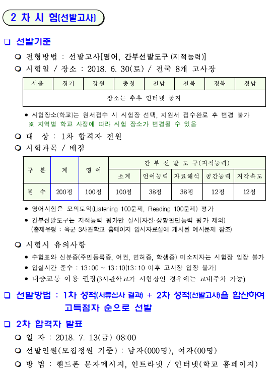 육군 3사관학교 56기 정시생도 모집요강 Sw수원평택부사관장교학원 네이버 블로그