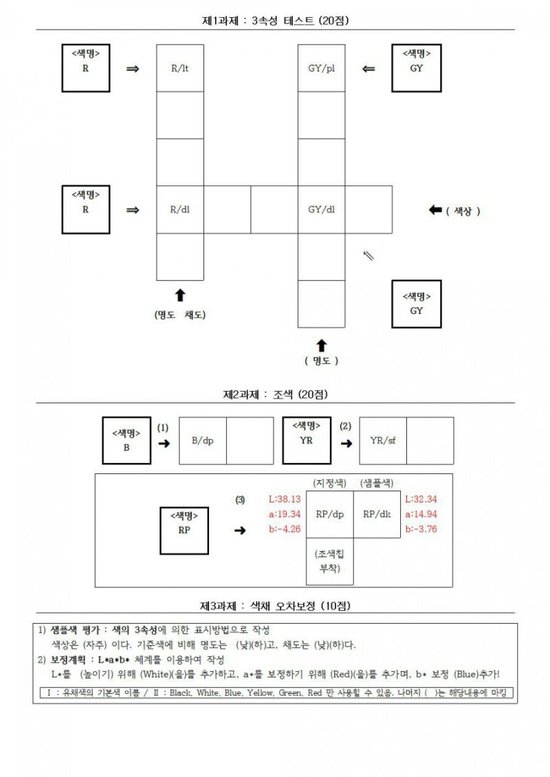 컬러리스트 산업기사 실기 시험문제 공개~~ 네이버 블로그