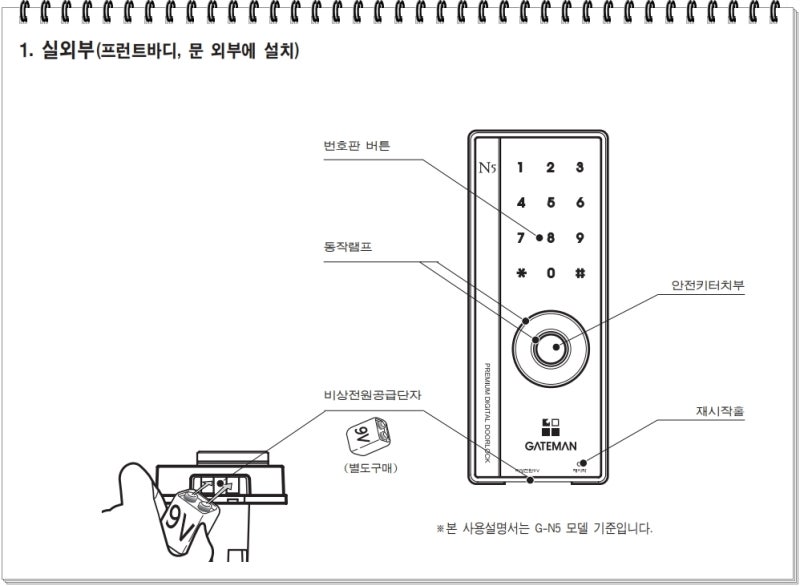 게이트맨보조키도어락사용설명서 N5 비밀번호 카드키등록변경삭제 음량조절 현관문도어락설치교체 아파트도어락설치교체 네이버 블로그