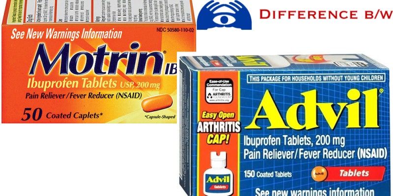 집에 구비해 두면 좋은 33가지 미국 OTC Medicine : 네이버 블로그