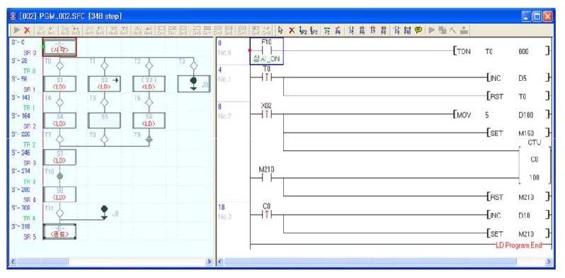 PLC (Programmable Logic Controller) 기초 2 : 네이버 블로그