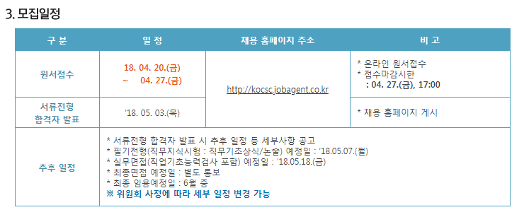 니맘알아취업연구소 자소서 자기소개서 방송통신심의위원회 2018년도 신규직원 모집 네이버 블로그