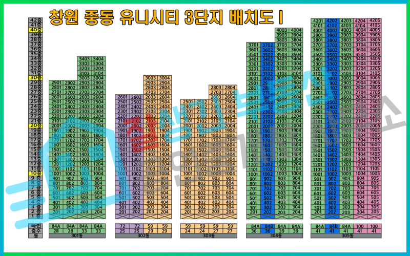 창원 핫 중동 유니시티 3단지 아파트 파헤치기 네이버 블로그
