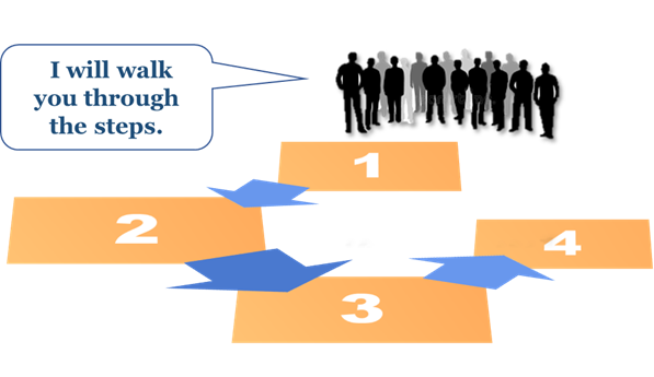 I will walk you through : 네이버 블로그