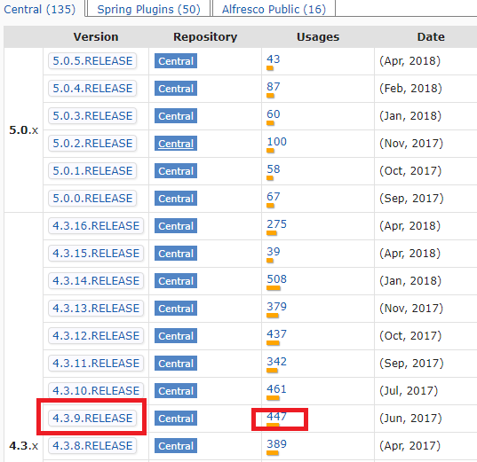 spring - pom.xml 생성과 메이븐(maven) 사용방법 : 네이버 블로그