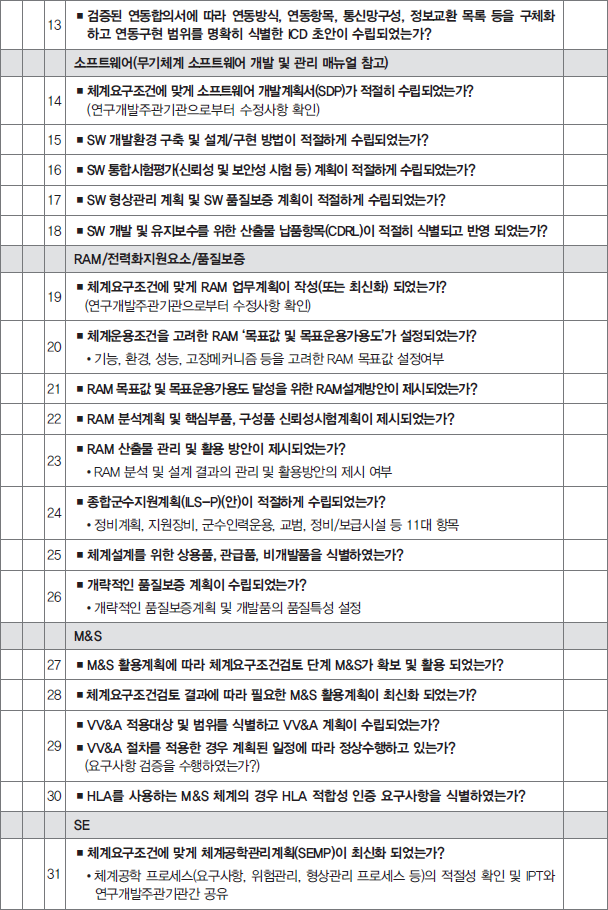 SRR(System Requirements Review, 체계요구조건검토) : 네이버 블로그