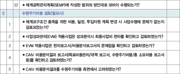 SRR(System Requirements Review, 체계요구조건검토) : 네이버 블로그