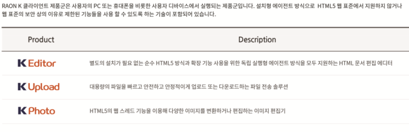 RAONK 솔루션 제품군 소개 : 네이버 블로그