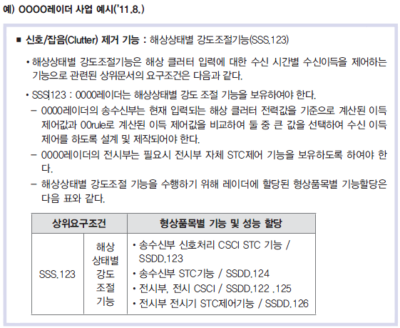Pdr기본설계검토 네이버 블로그