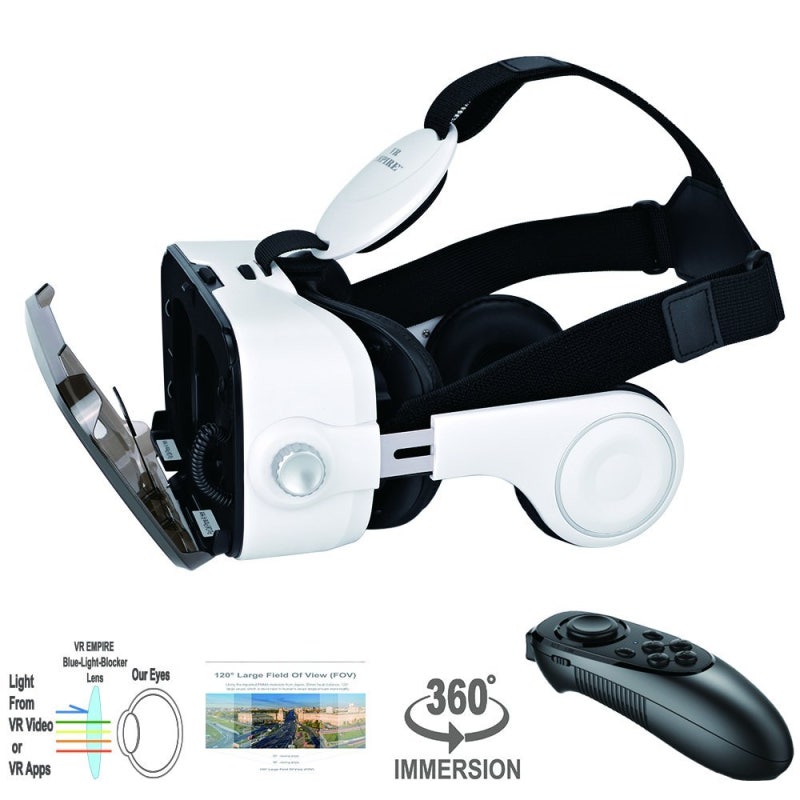 VR EMPIRE VR Headset With Wireless Remote Controller Anti-Blue-Light ...