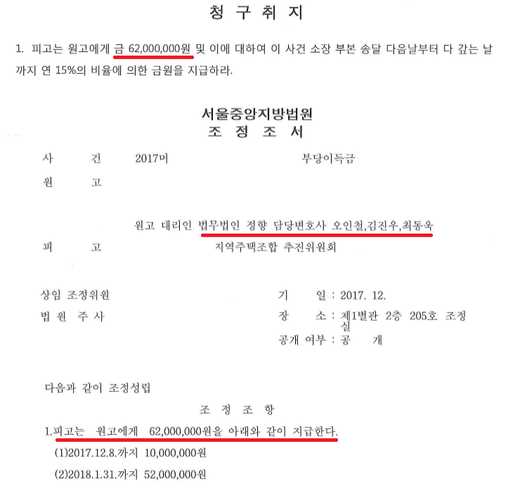 민사 지역주택조합 지역주택조합 진행 사업의 어려움과 체크리스트 가입계약의 취소나 해제를 주장하는 민사소송의 제기 필요성