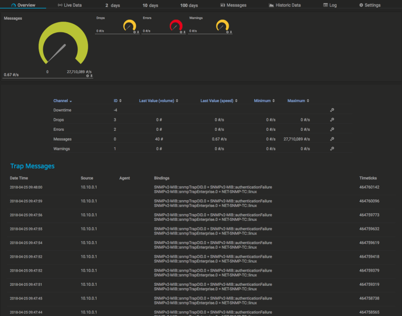 PRTG Interface 개선(2) #Log Message view : 네이버 블로그
