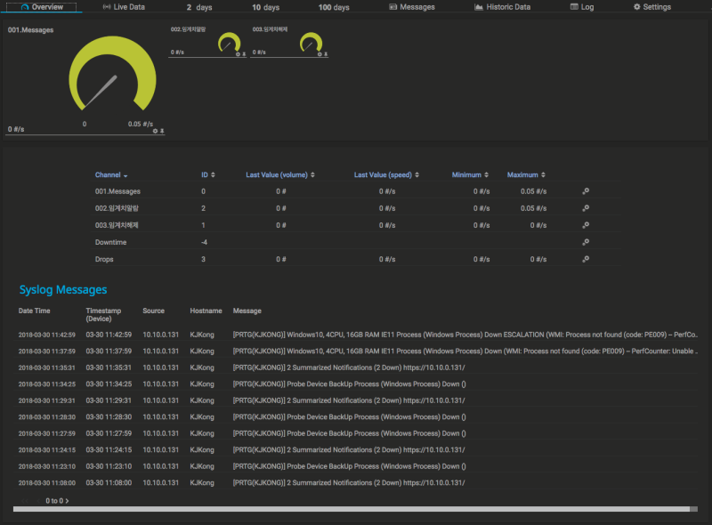 PRTG Interface 개선(2) #Log Message view : 네이버 블로그