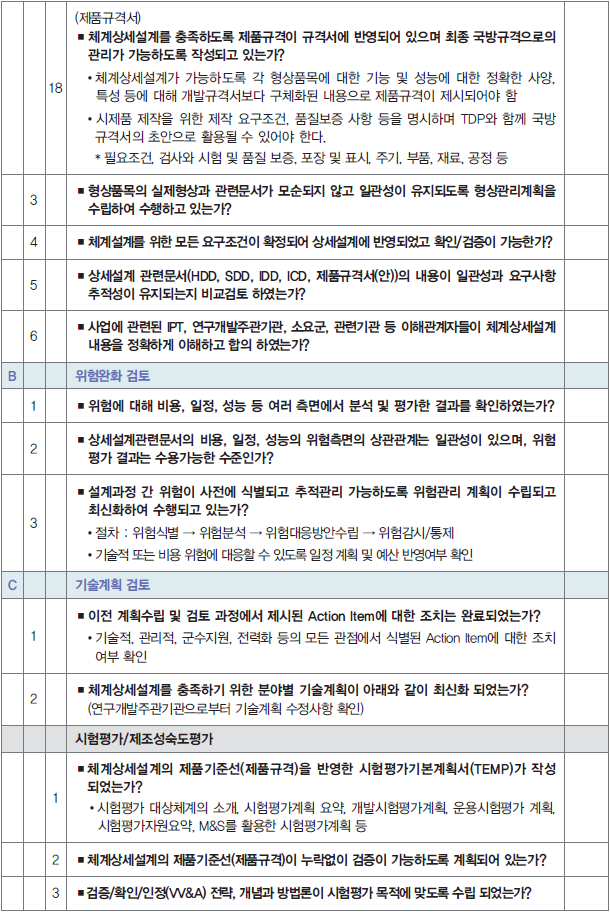 CDR(Critical Design Review, 상세설계검토) : 네이버 블로그