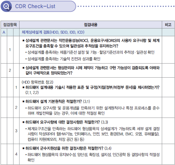 CDR(Critical Design Review, 상세설계검토) : 네이버 블로그
