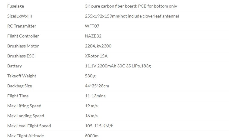 Flysight F250 V2 RACING DRONE COMBO : 네이버 블로그