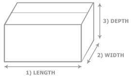 [정보공유] W D H, L W H, L W D 가로,세로,높이 알고있으면 좋아요,,, : 네이버 블로그