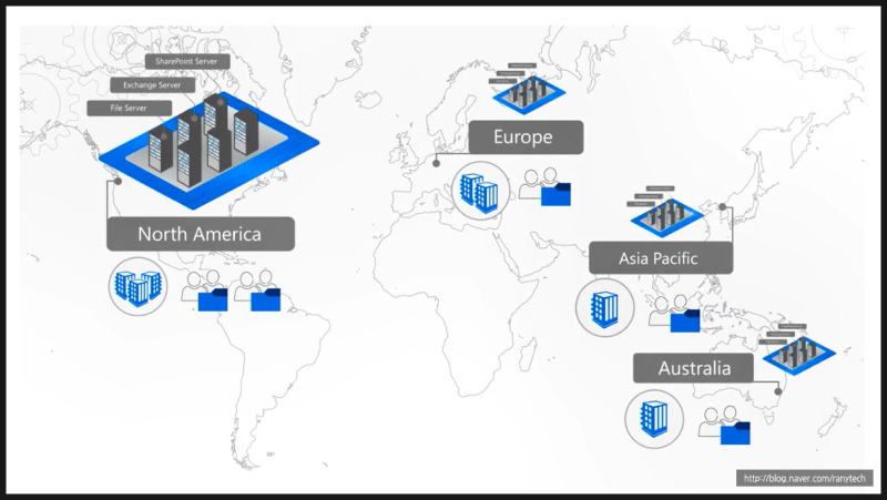 Office 365 Multi-Geo 소개 : 네이버 블로그