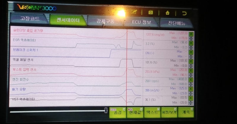 충남 서산 스포티지 디젤 Dpf수리 흡기크리닝 Egr크리닝 서산 보링 아크로공업사 자동차정비 네이버 블로그