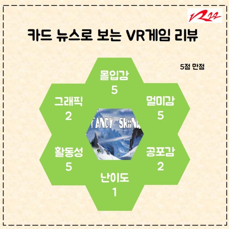 VR게임리뷰] VR스키게임 팬시스키 간단리뷰~ fancy skiing /VR22 : 네이버 블로그