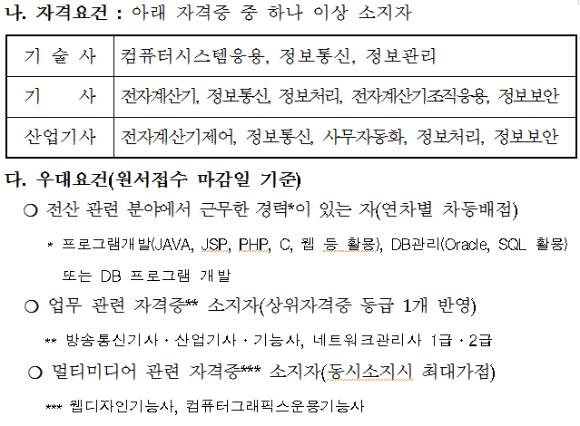 니맘알아취업연구소 직무수행계획서 예시 자기소개서 자소서 강원지방병무청 전산직공무원 경력경쟁채용시험 시행계획 공고 네이버 블로그