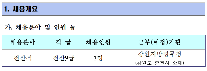 니맘알아취업연구소 직무수행계획서 예시 자기소개서 자소서 강원지방병무청 전산직공무원 경력경쟁채용시험 시행계획 공고 네이버 블로그