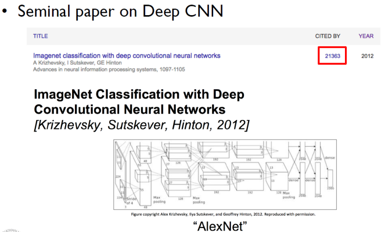 [CS231n#5] Convolutional Neural Network(CNN) : 네이버 블로그
