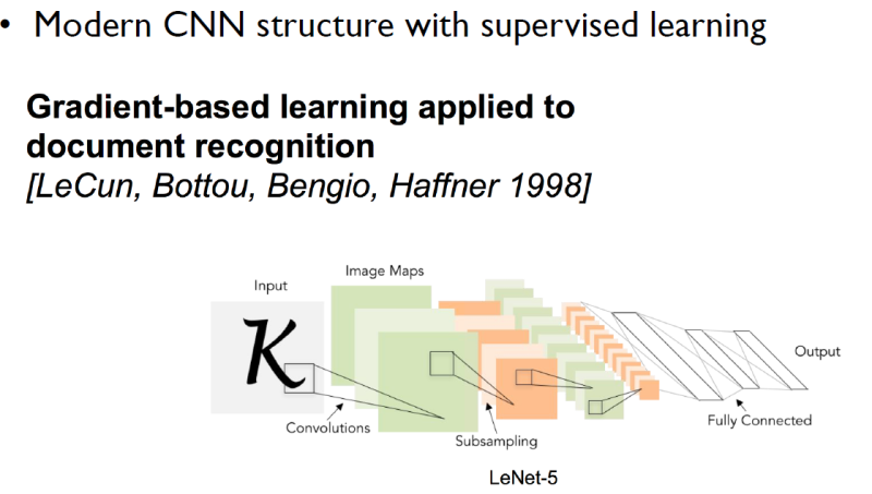 [CS231n#5] Convolutional Neural Network(CNN) : 네이버 블로그