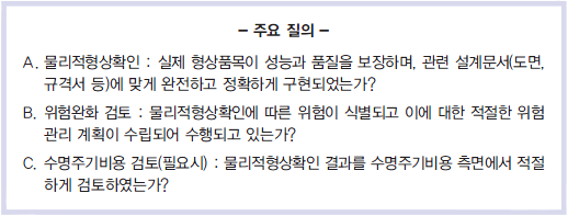 PCA(Physical Configuration Audit, 물리적형상확인) : 네이버 블로그