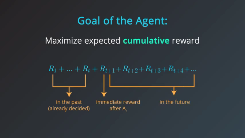 Lesson 2: The RL Framework : Cumulative Reward : 네이버 블로그